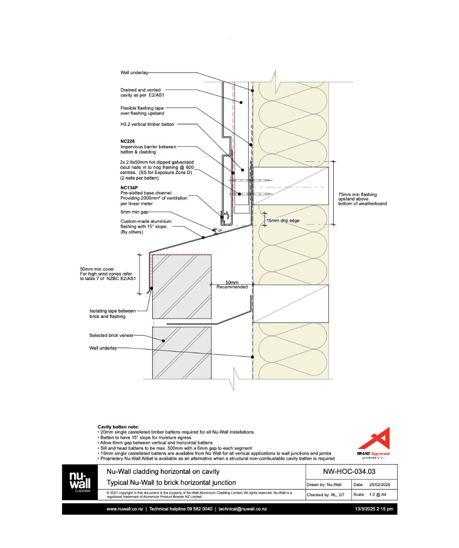 CAD Library